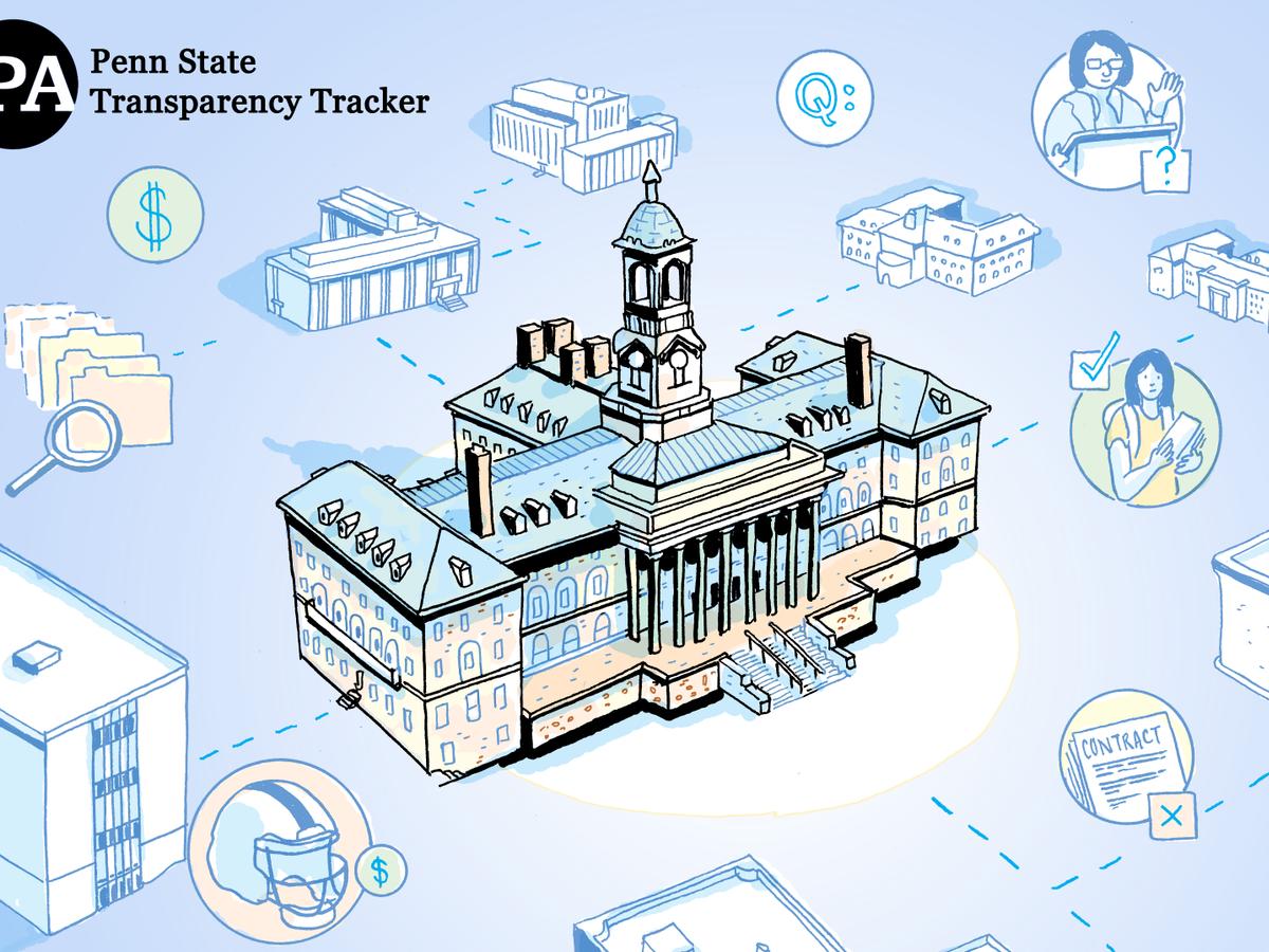 Penn State Transparency Tracker • Spotlight PA